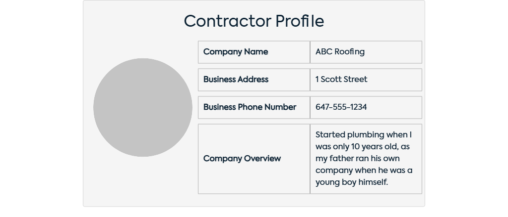 Company Details - Homii