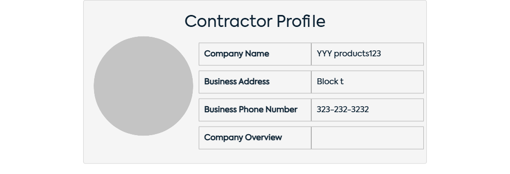 Company Details - Homii
